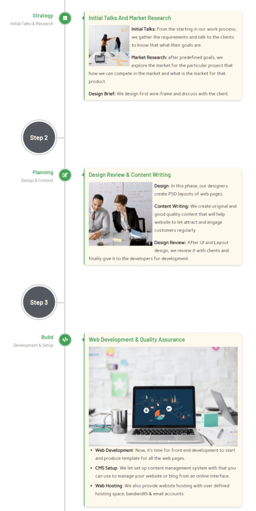 Different Image Size - Timeline Widget Pro For Elementor