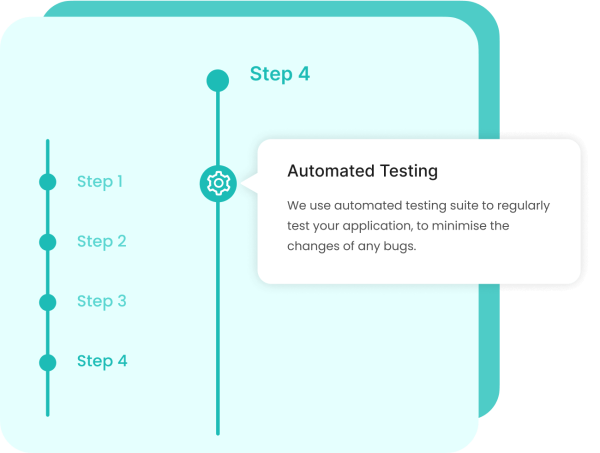 Elementor Timeline Widget - WordPress Plugin Elementor Timeline Widget - WordPress Plugin
