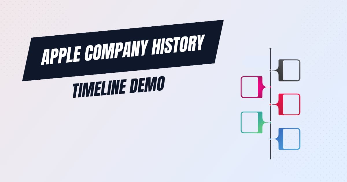 Apple Company History Timeline Demo - Cool Timeline