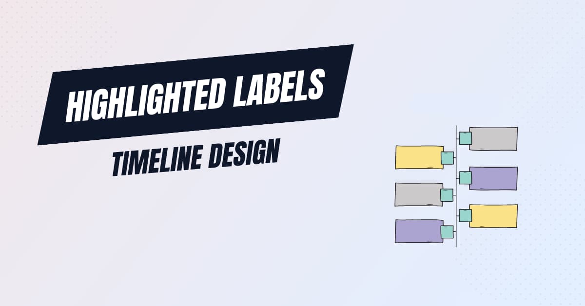 Elementor Timeline with Highlighted Labels