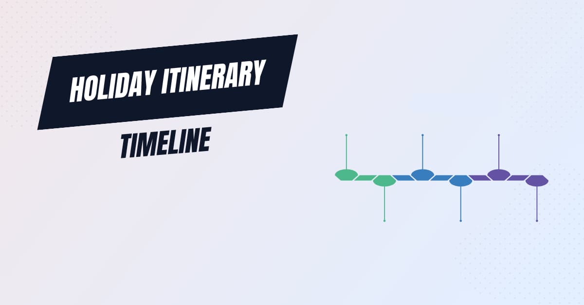 Holiday Itinerary Timeline Demo – Cool Timeline Pro
