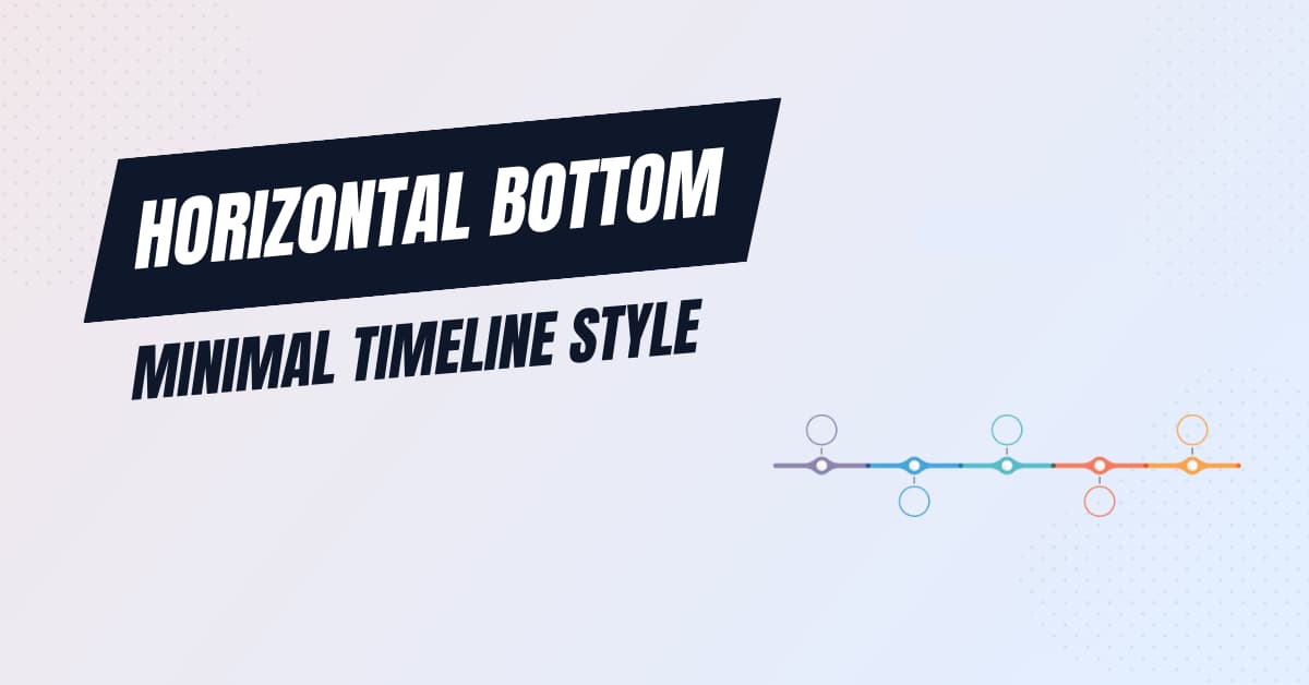 Minimal Horizontal Bottom Timelines in Elementor