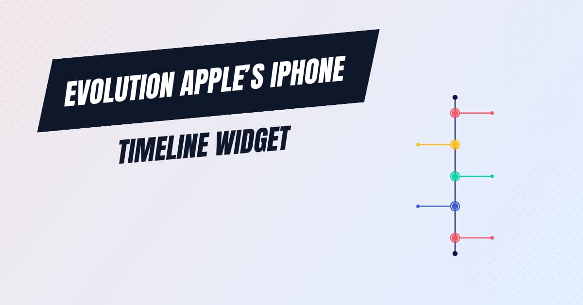iPhone Evolution Timeline Demo – Timeline Widget Pro