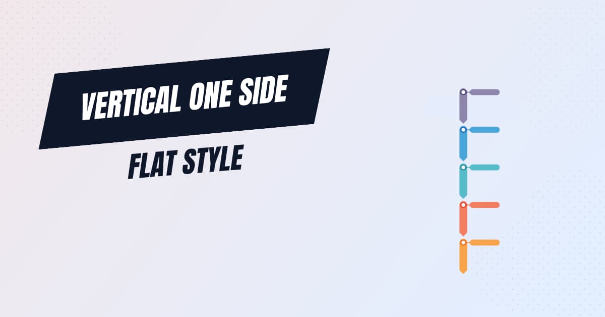 Flat One-Sided Vertical Timelines in Elementor